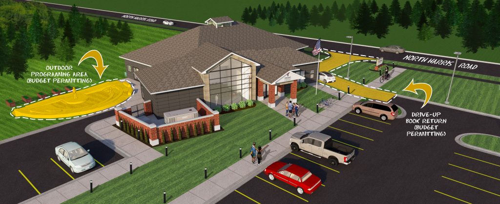 Support the New Library - Ypsilanti District Library